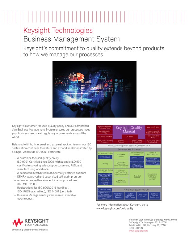 Business Management System PDF Asset Page | Keysight